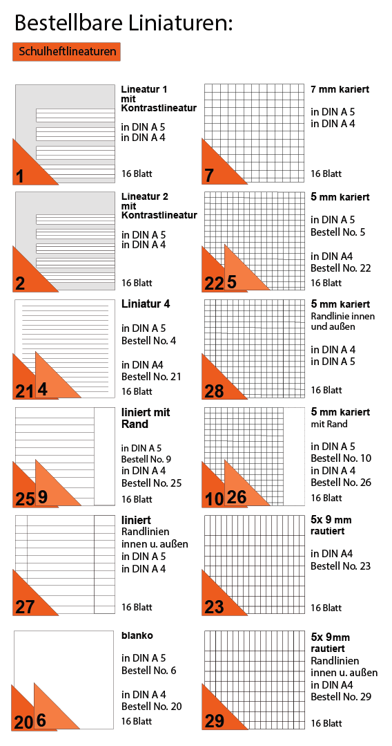 Lineatur_groß | Schaefermedien